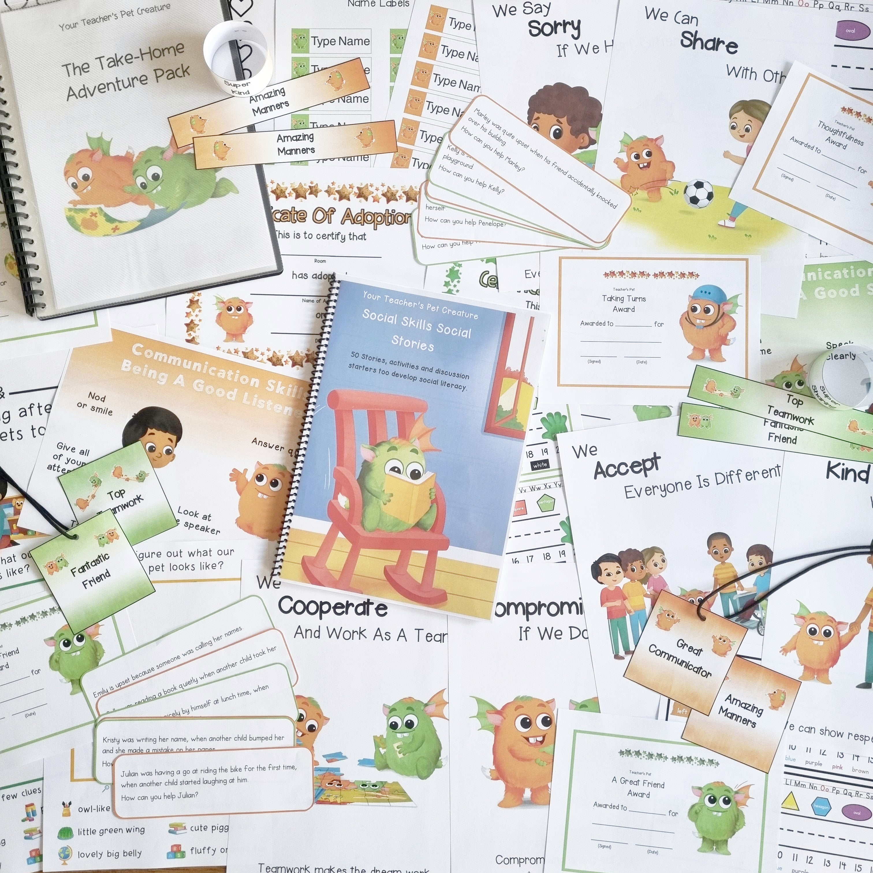 Good Communication Skills Posters