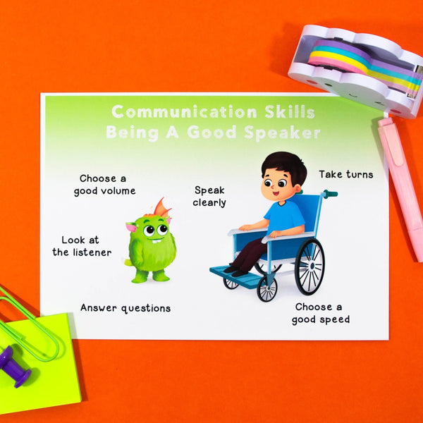 Good Communication Skills Posters