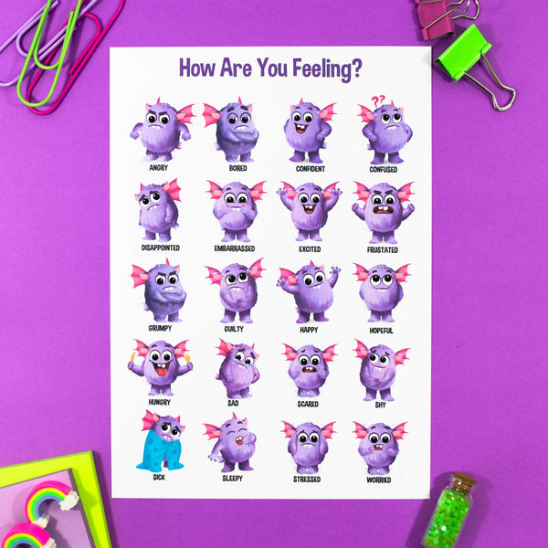 How Are You Feeling? Poster - Recognise Emotions Check in Chart with ...