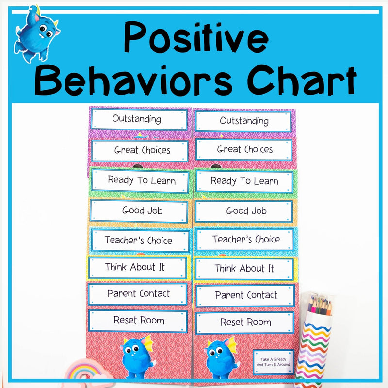Positive Behaviour Ladder