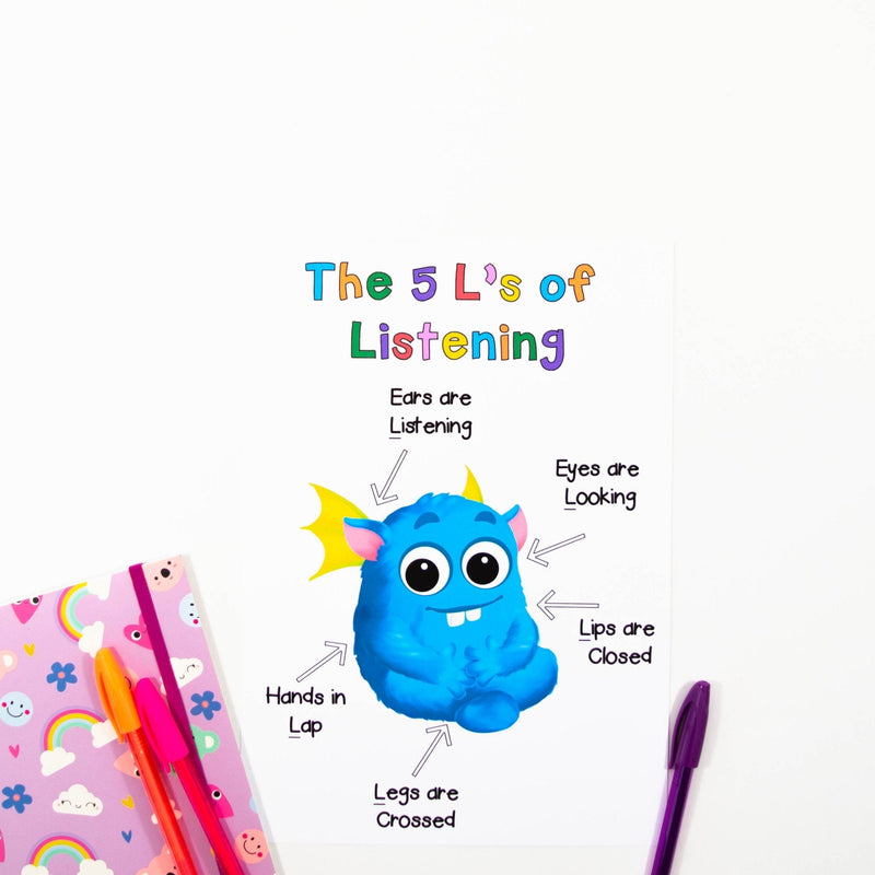 The 5 L's Of Listening And Learning a Printable Poster for The Five L's