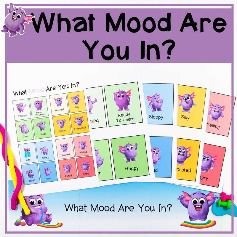 What Mood Are You In Chart Poster & Banner